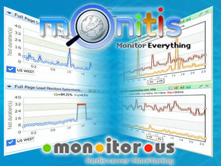 Review: Monitoring Your Oracle Solaris Server, Blog and More From the ...